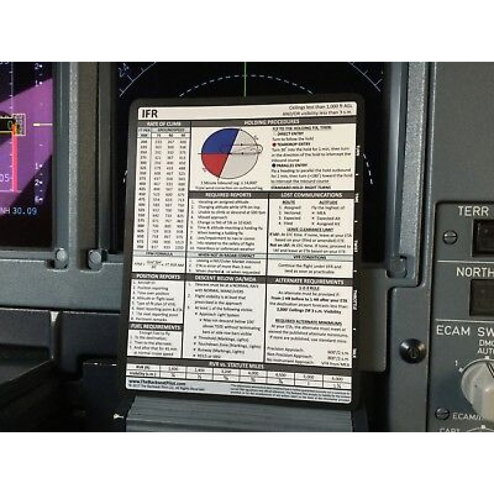 Довідкова карта Backseat Pilot VFR & IFR Reference Card - купити в ...
